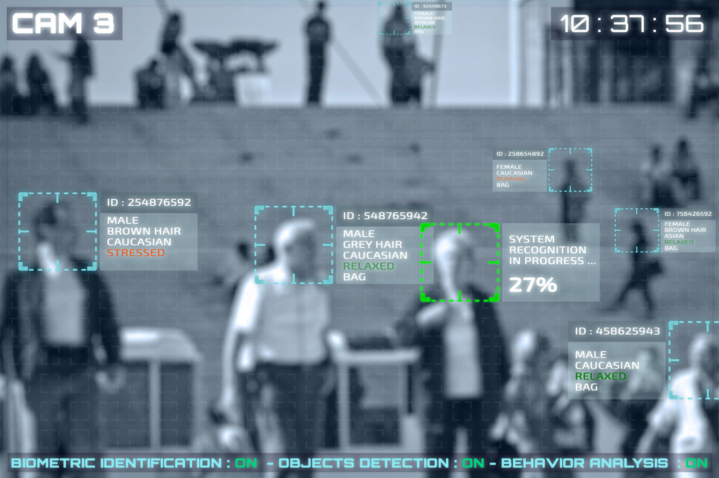 Australia’s Future Is Nationwide Facial Recognition Surveillance
