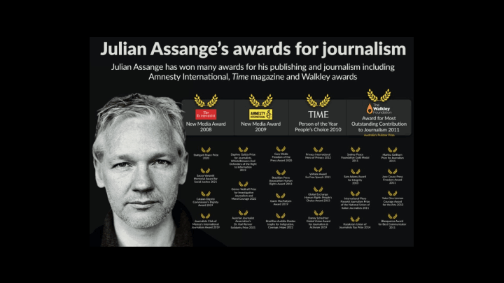 Government’s Press Freedom Roundtable is Futile if Assange’s ...