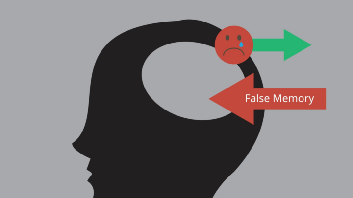 Are ‘Recovered’ Memories of Childhood Abuse Reliable?