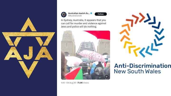 Racial and Religious Vilification Complaint Lodged Against Australian ...